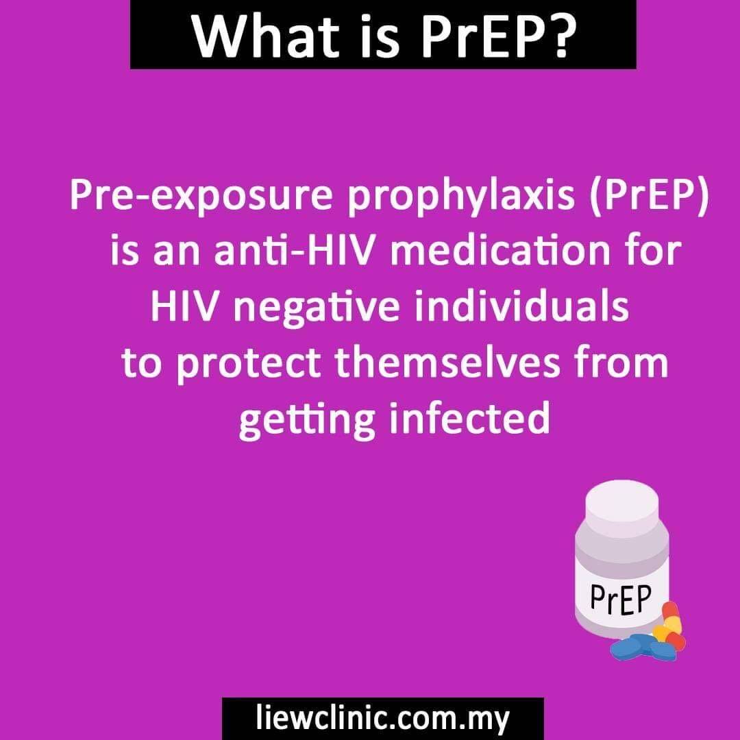Pre-Exposure Prophylaxis (HIV Risks Assessment and Prevention with PrEP ...